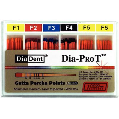 Buy Dia-ProSeal Diadent Online at Lowest Best Price Guaranteed ...