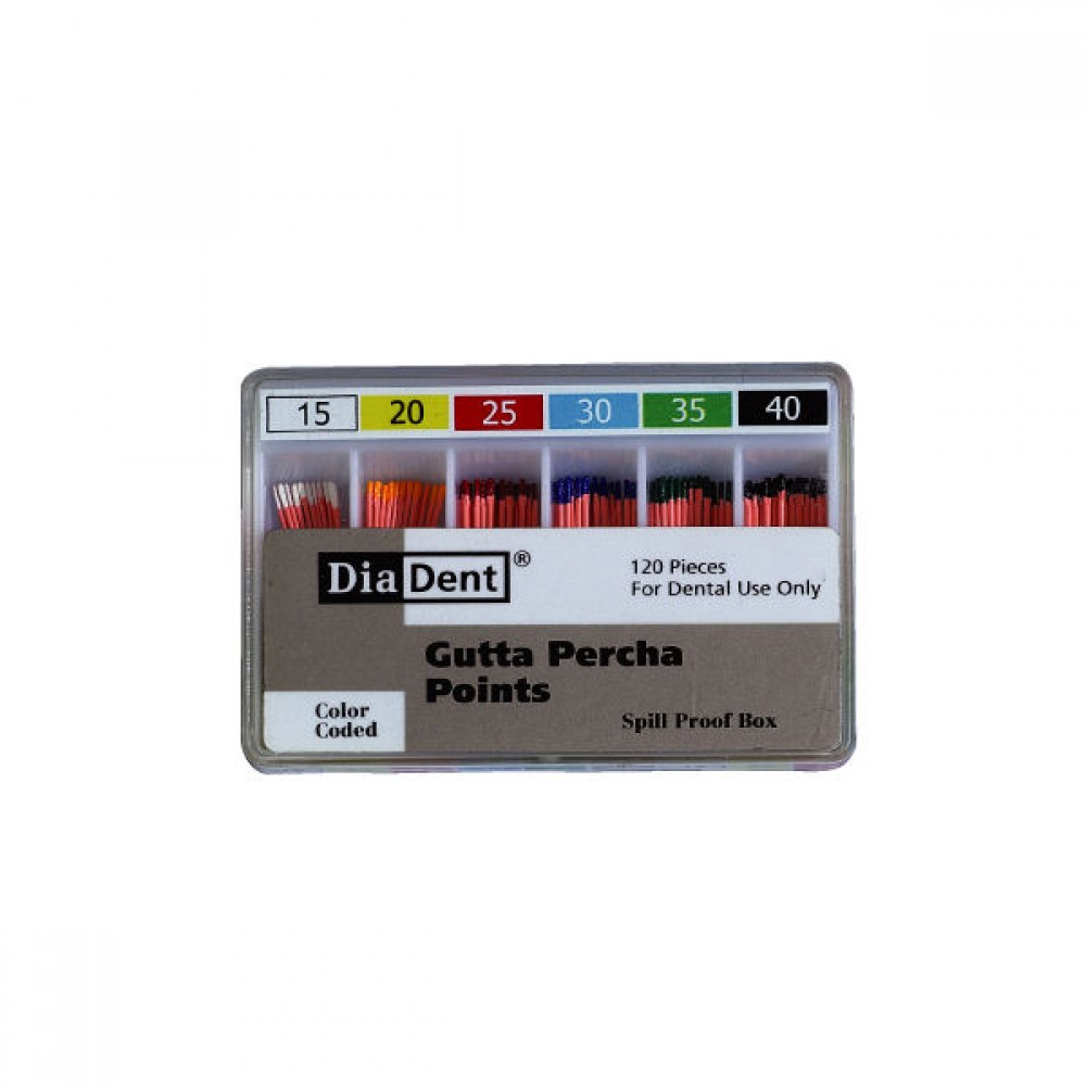 Buy Diadent G.P. Points Diadent Online at Lowest Best Price ...