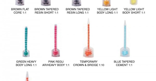 Buy Seil Global Mixing Tips Oro Online at Lowest Best Price ...