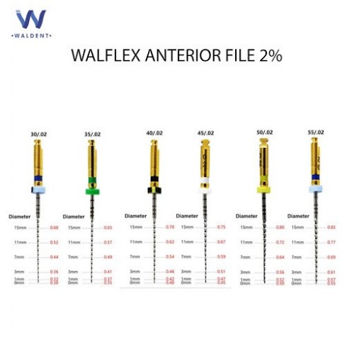 Buy and Shop Genuine Rotary Files Online at Best Price at ...