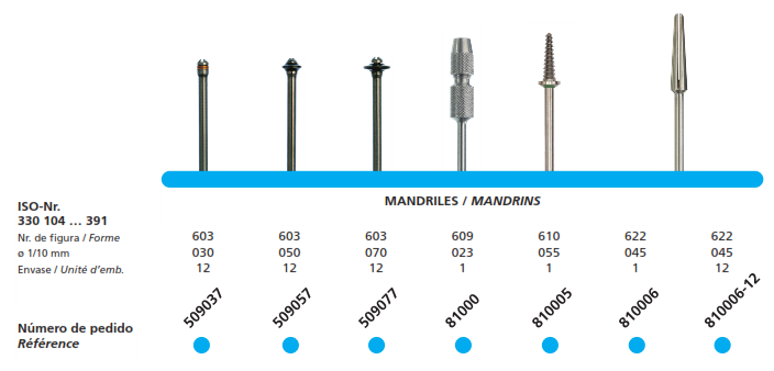 Buy Mandrel Screw 810005 DFS Online at Lowest Best Price ...